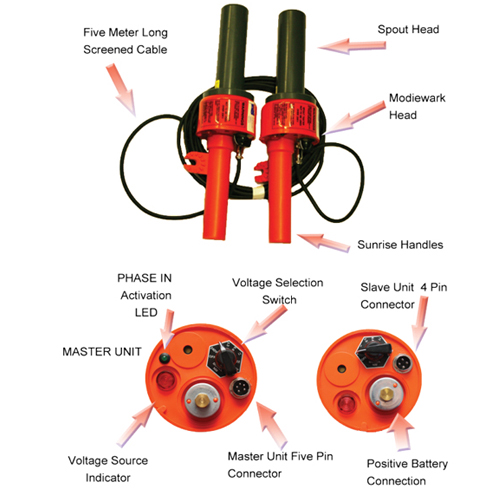 Modiewark - Phase Out Detector - TMAC