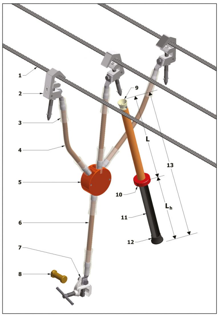 Portable Earthing Introduction - TMAC